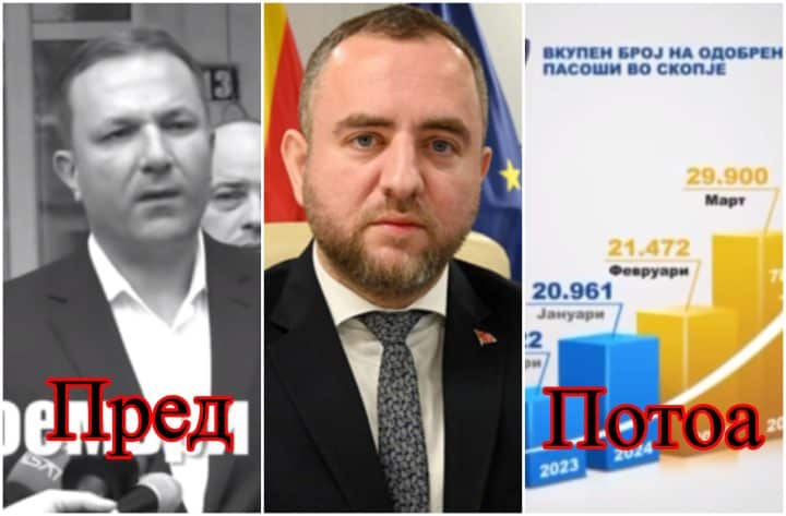 (ВИДЕО) Пред и потоа: Тошковски вели дека Македонија заслужува многу ...